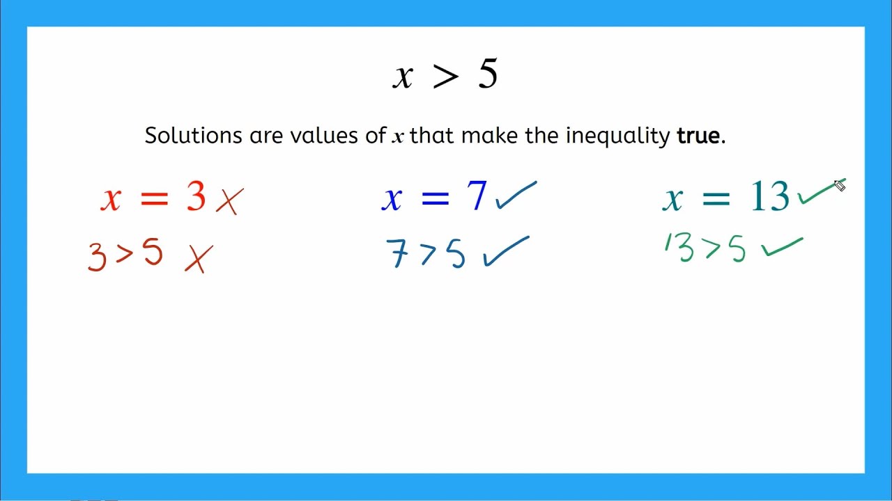 Testing Solutions to Inequalities Help Video - Algebra for Teens! - YouTube