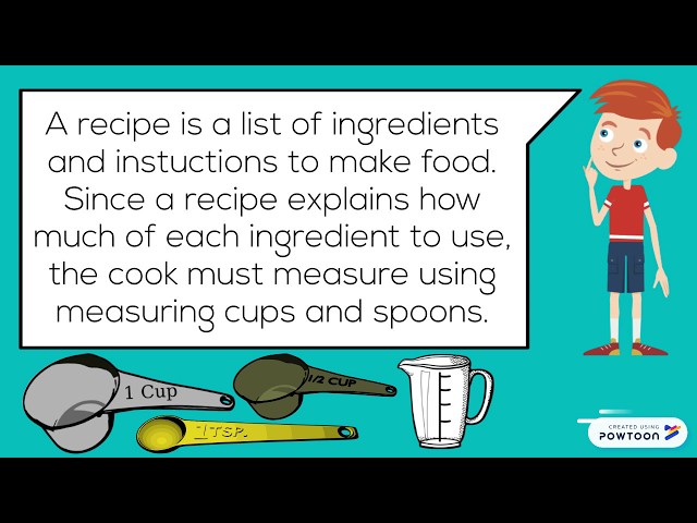 Cooking Measuring Worksheets Did You Know? Math Learning Isn't Just