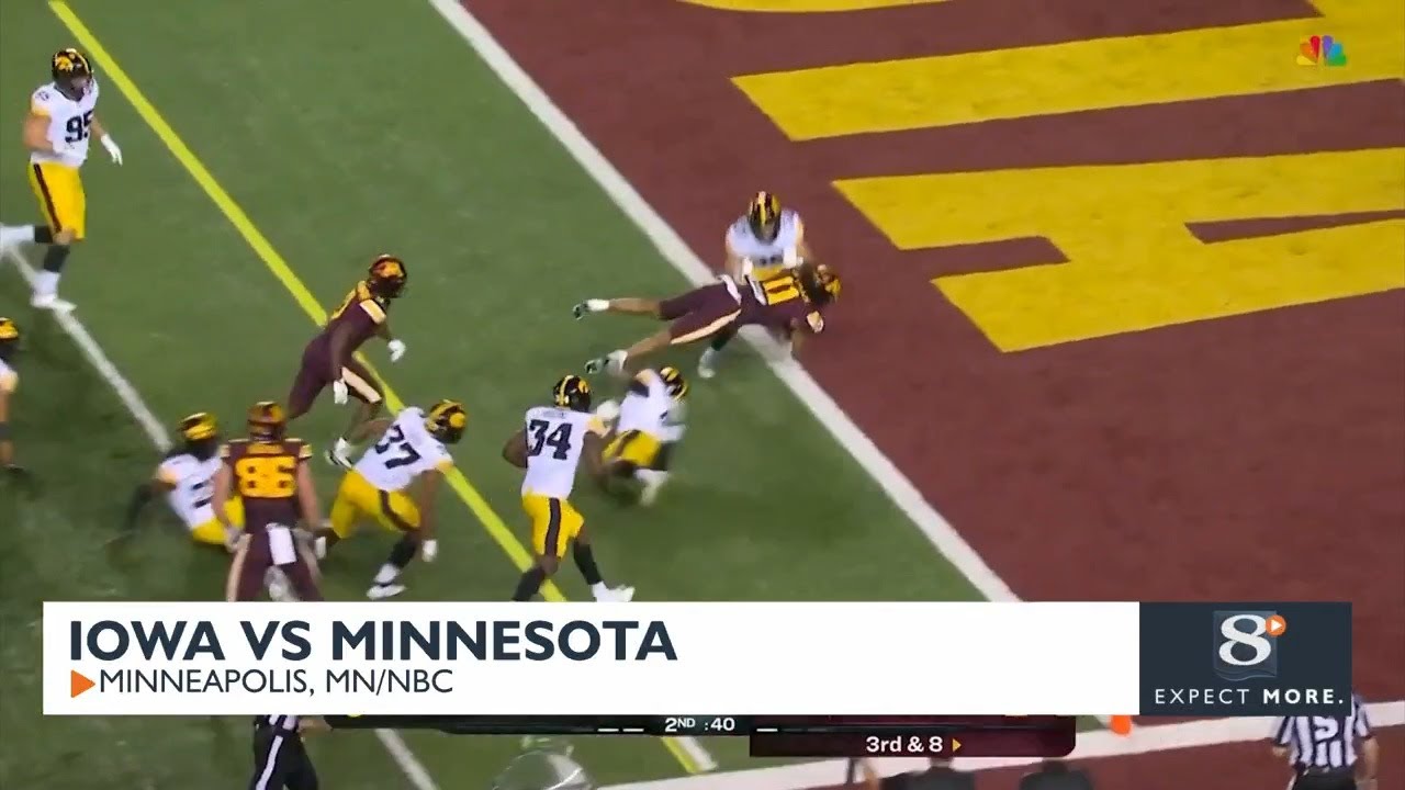 College Football: Iowa vs. Minnesota - YouTube