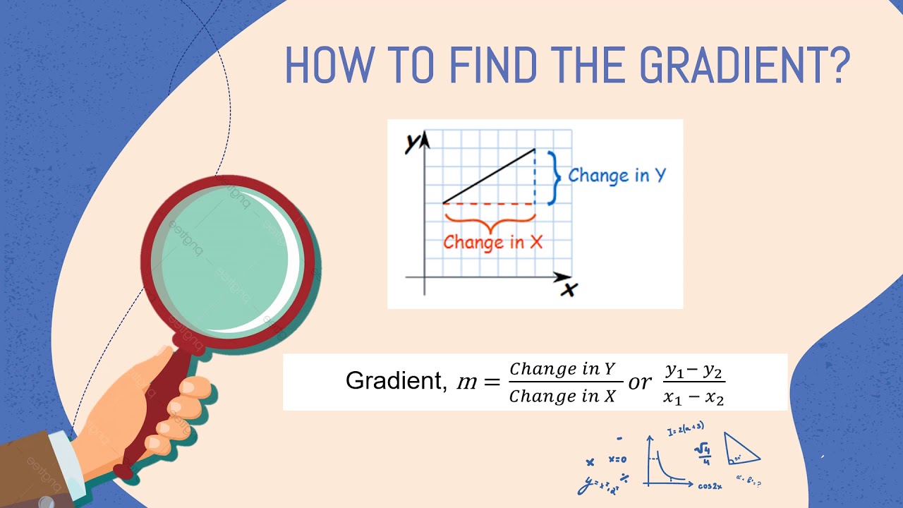 Gradient of Straight Line - YouTube