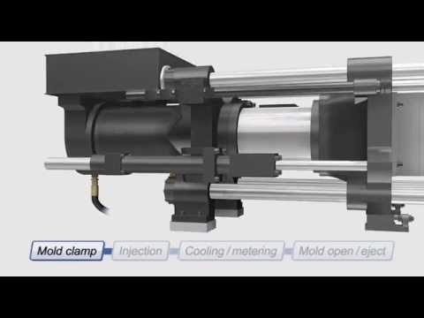 Inyectoras Hidraulicas Hibridas NISSEI - YouTube