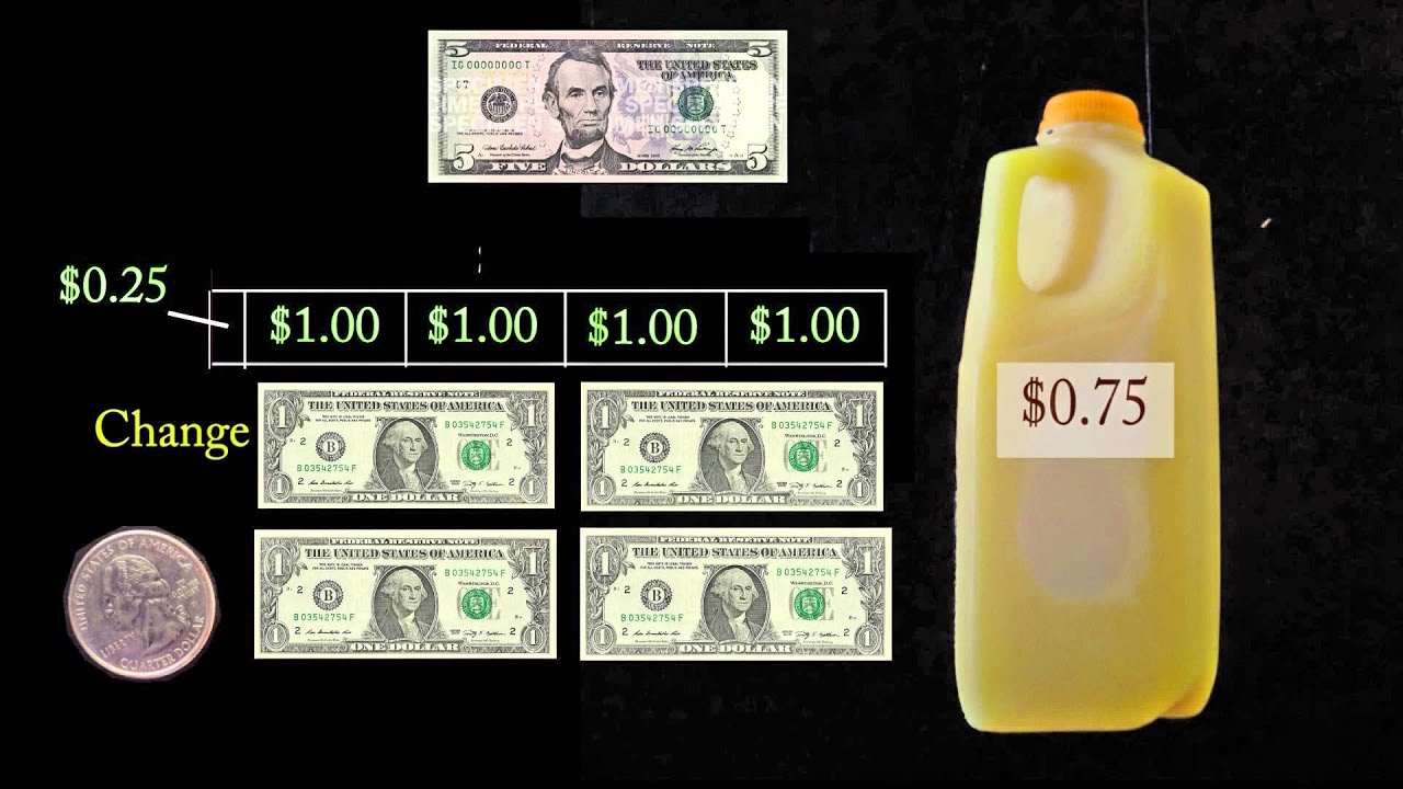 Making Change Lesson YouTube making-change-lesson-youtube