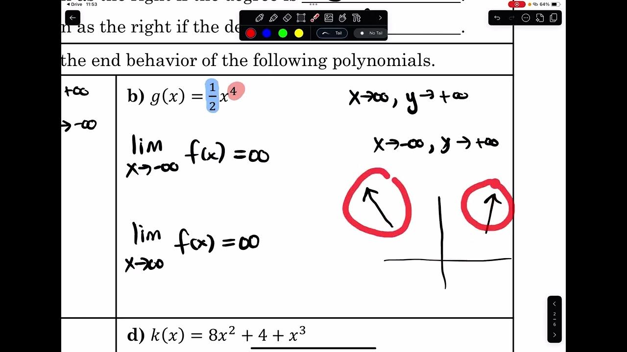 1.6 Polynomial Functions and End Behavior - YouTube
