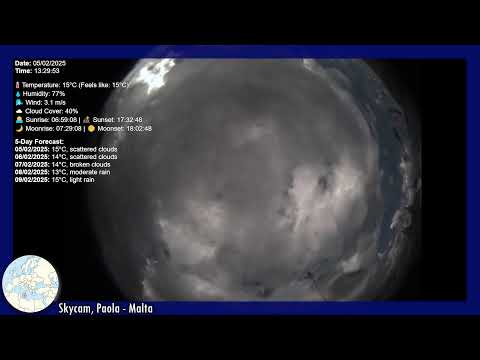 All Sky & Astro Camera - Paola, MT