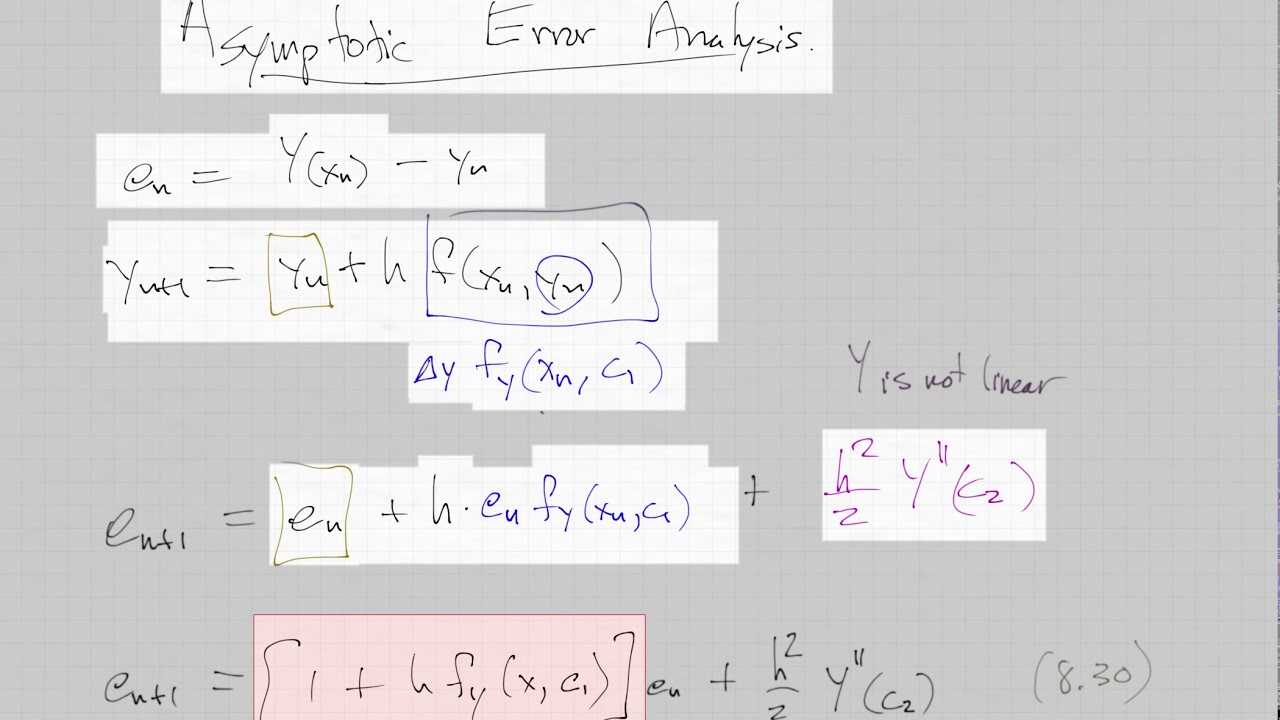 Asymptotic Error in the Euler Method - YouTube