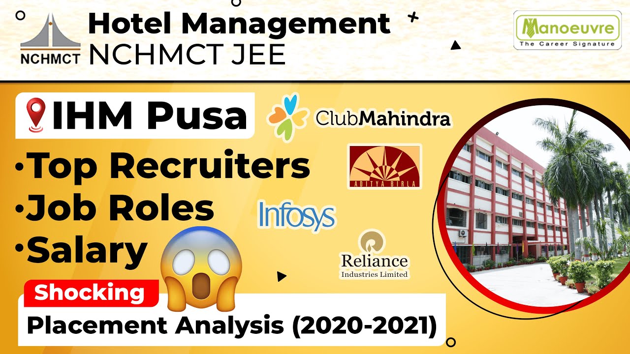 IHM PUSA Placement Analysis 2020 - 2021 - Top Recruiters | Job Roles ...