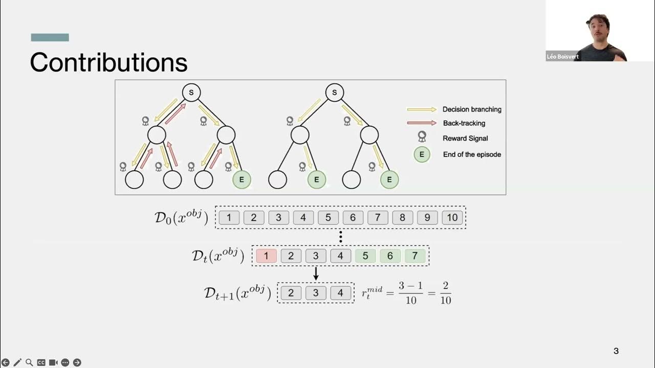 Learning and fine-tuning a generic value-selection heuristic inside a constraint programming ...