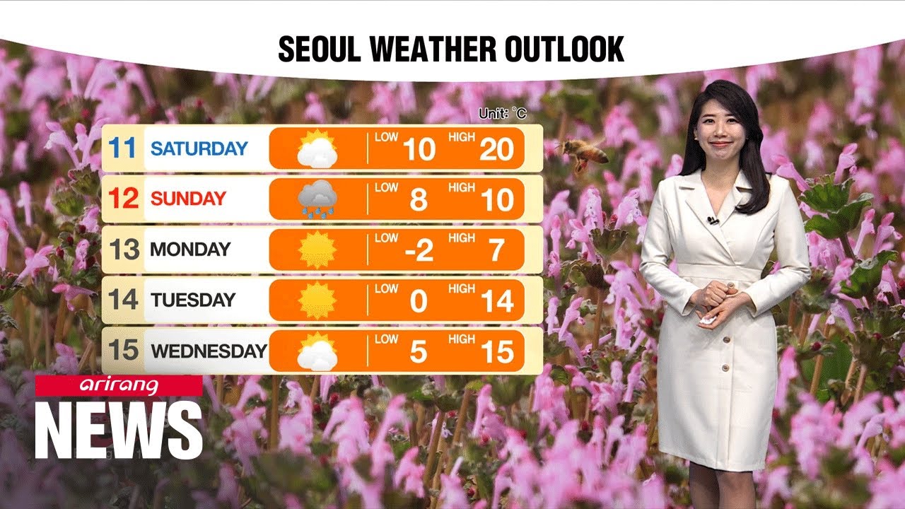 [Weather] Feeling like early summer, warming trend to end on Sunday ...