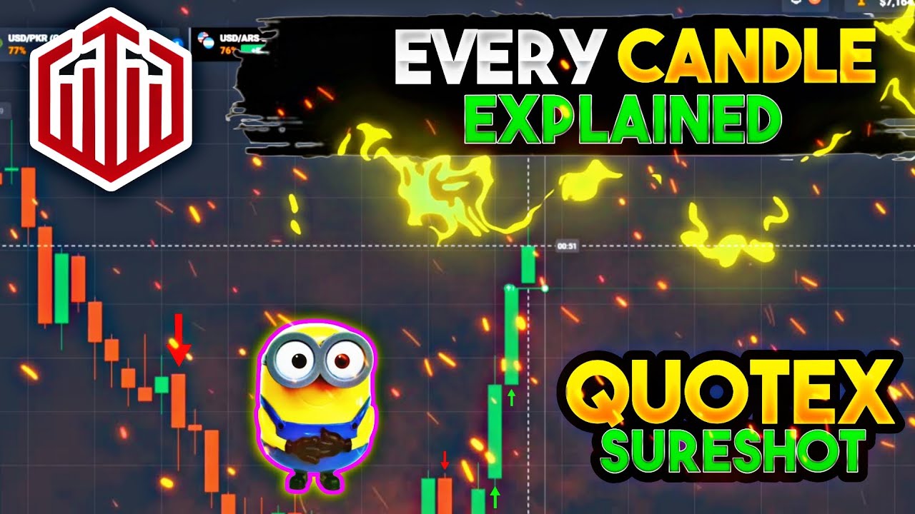QUOTEX | Every Candle Psychology Explained With Deep Analysis | I Took ...