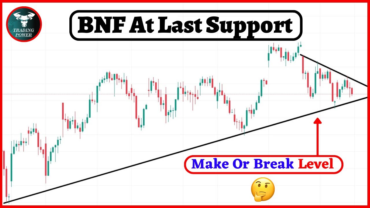 Nifty Prediction For Tomorrow Tomorrow Market Prediction Market