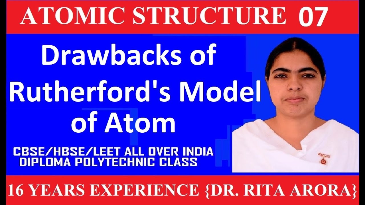 Atomic Structure | Drawbacks of Rutherford's Model of Atom | Class 11 ...