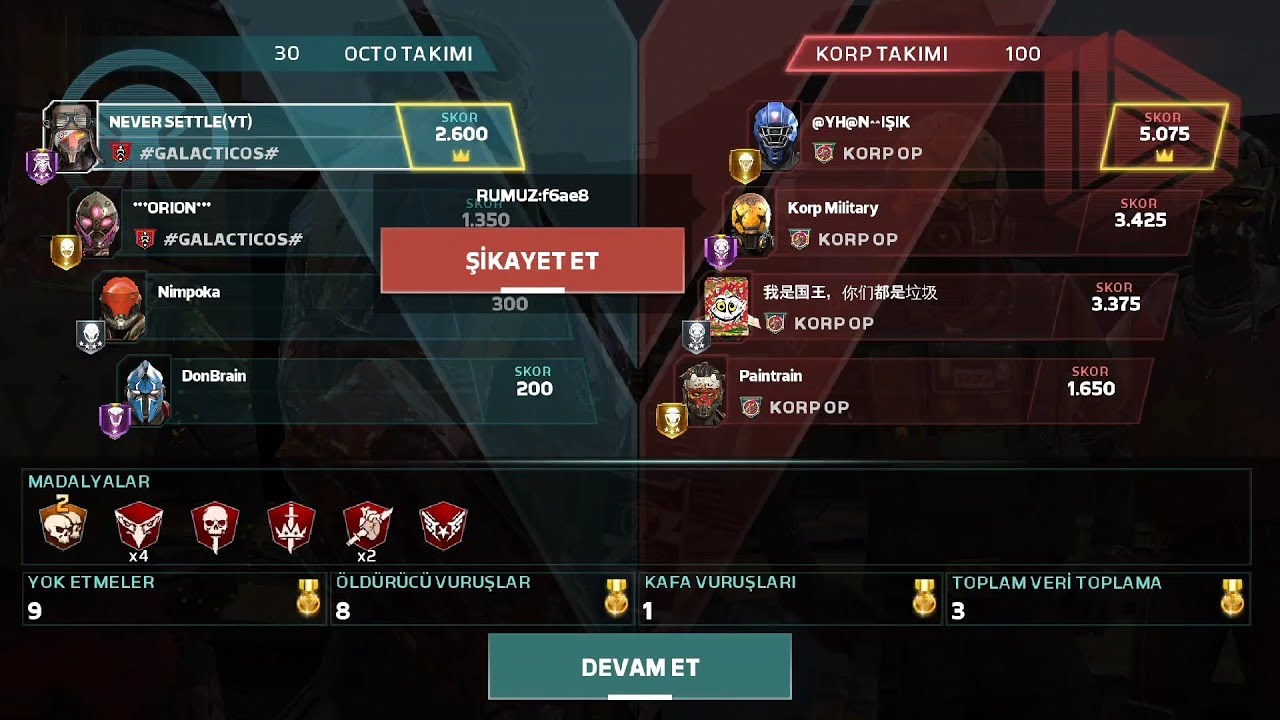 KORP OP speed hacker clans modern combat versus - YouTube