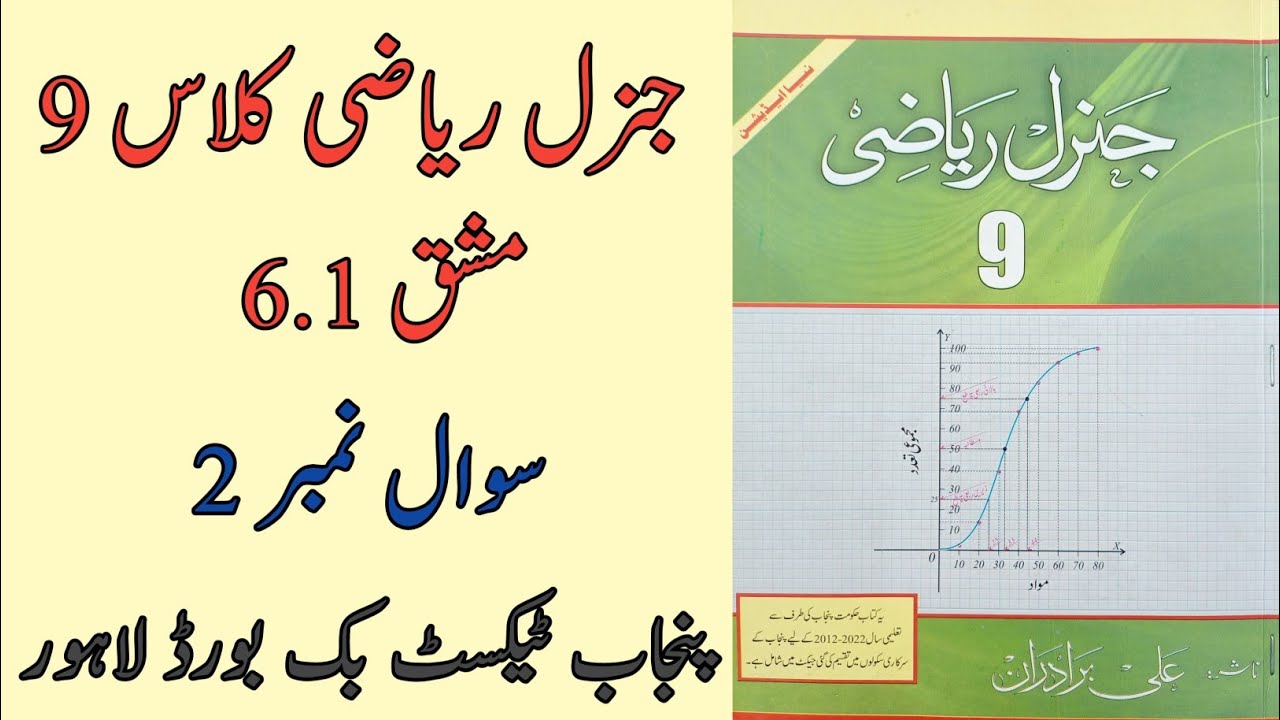 General Math Class 9 Chapter 6 Exercise 6.1 Question 2 | Class 9 Arts Maths Chapter 6 Exercise 6 ...