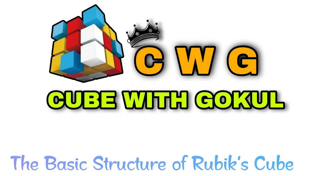 Basic Structure of Rubik's Cube in this video... - YouTube