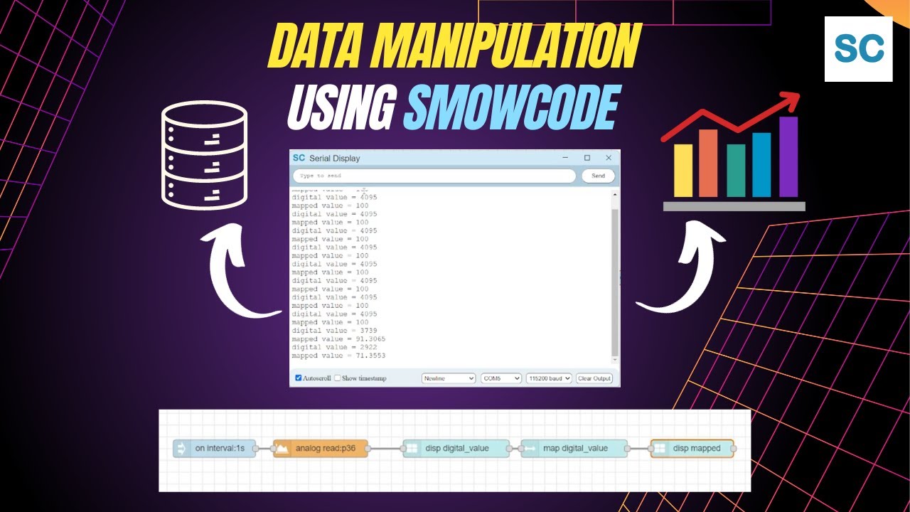 Data Mapping Using The Map Node In Smowcode Project Tutorial On Esp32 0261
