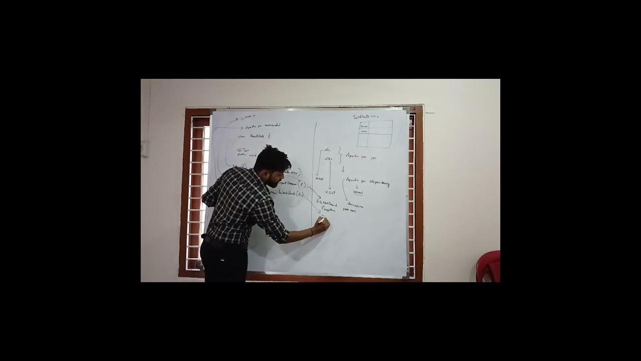 Reading Data From Excel How To Read Data From Excel File In Selenium Webdriver Youtube