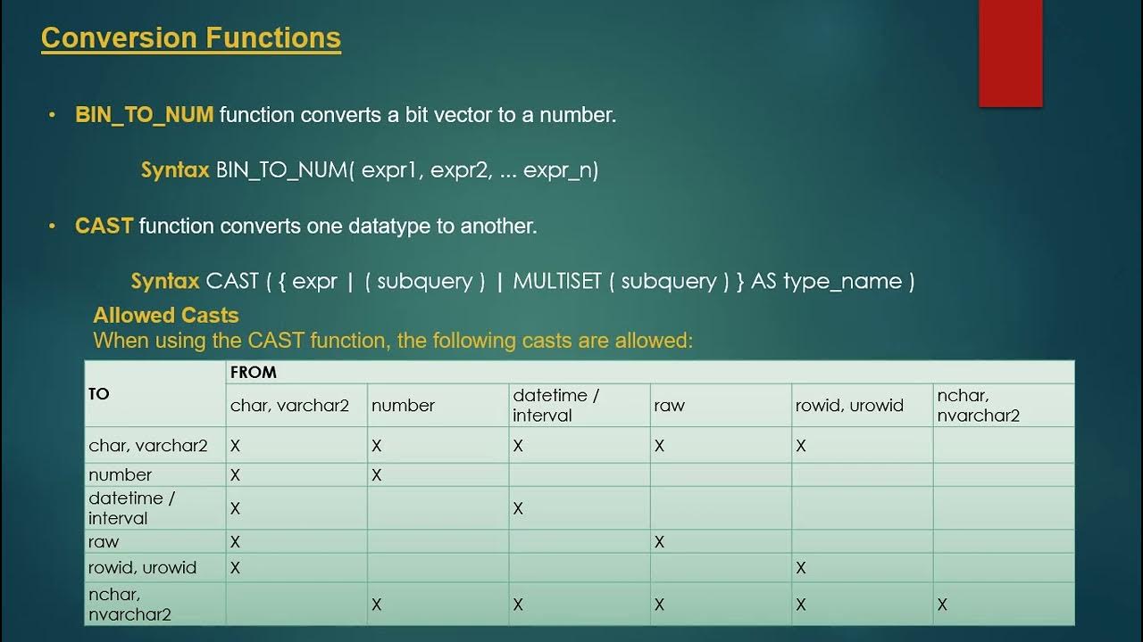 Conversion functions in Oracle SQL - YouTube