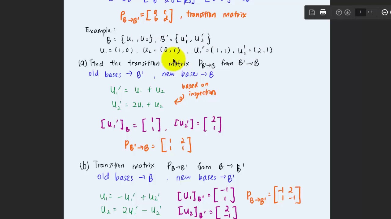 4.6 Change of Basis - YouTube