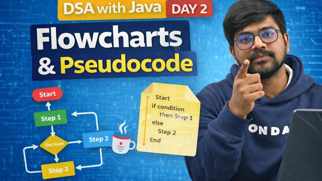 DSA with Java – Day 2 | Flowcharts & Pseudocode Explained for Beginners ...