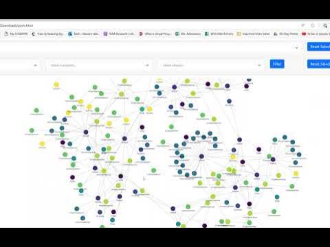 IFC Graph Analysis using TopologicPy and Pyvis - YouTube