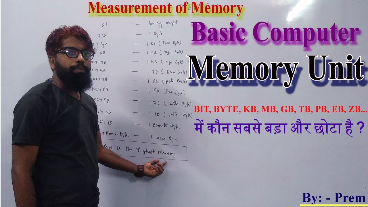 Memory Size | Unit | Bits | Bytes | KB | MB | GB | PB | EB | ZB | YB ...