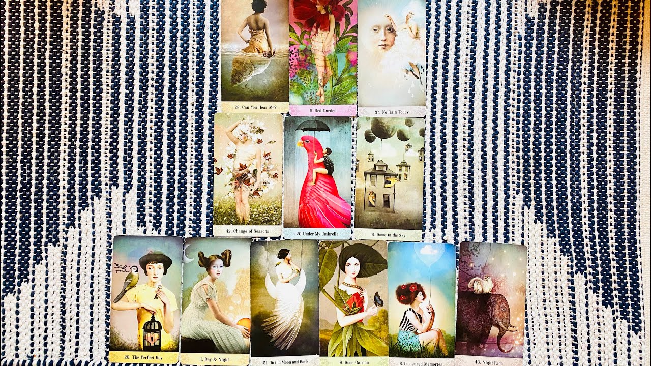 Virgo - Still Psychically Linked. - YouTube