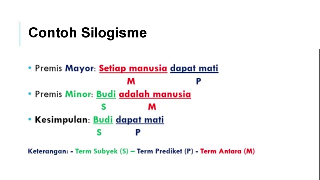 Video 6 Silogisme bagian 1 - YouTube