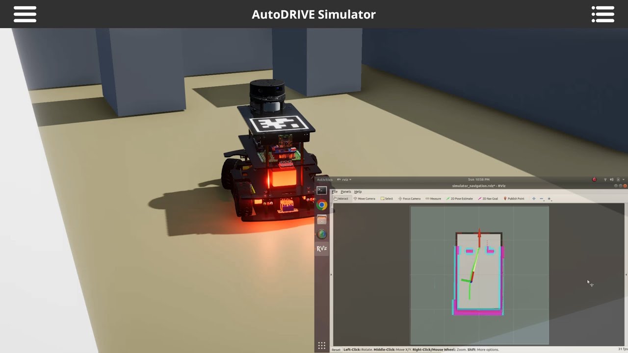 Autonomous Parking using SLAM, Path Planning and Control with Sim2Real ...