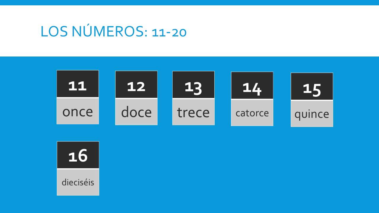 Señor Hey's Spanish Course - Lesson 2: Origin, Age & Numbers - YouTube