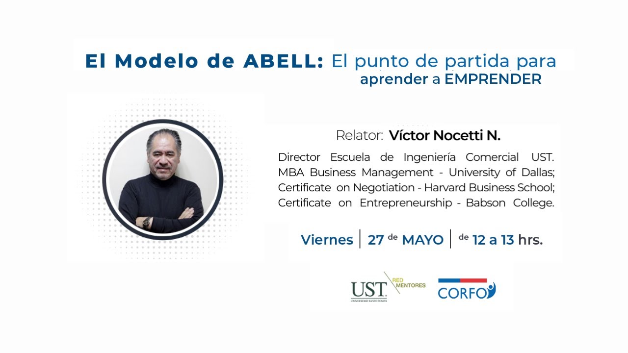 El Modelo de Abell: El Punto de partida para aprender a EMPRENDER - YouTube