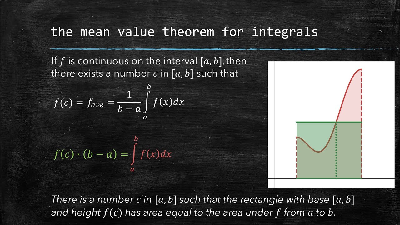 The Mean Value Theorem for Integrals - YouTube