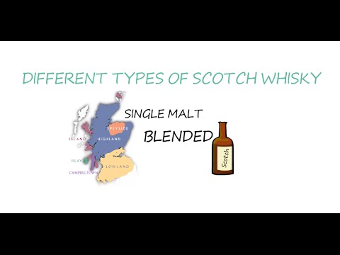 Different types of Scotch whisky - YouTube