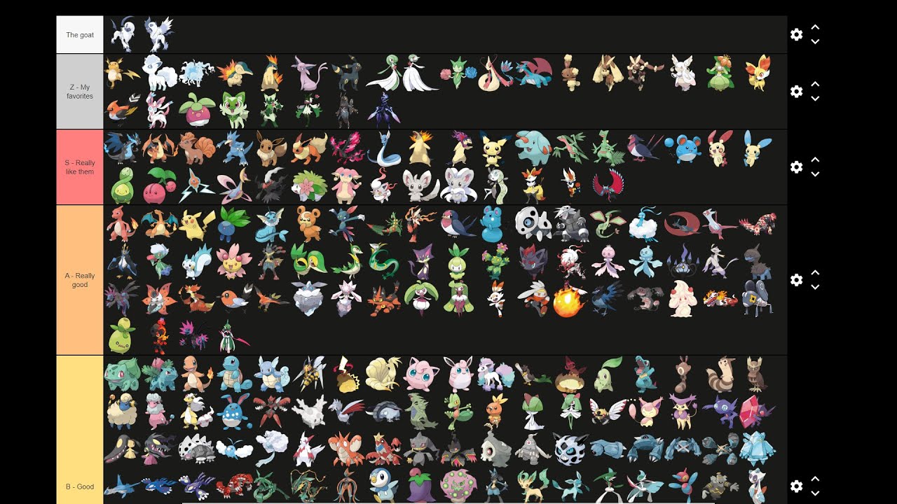 Ranking Every Pokemon Gen 4-9 - YouTube