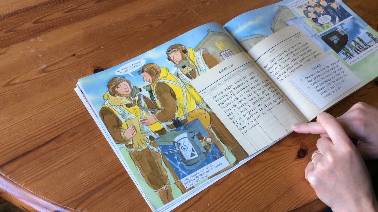 ‘Tail End Charlie’ the story of an RAF serviceman - YouTube