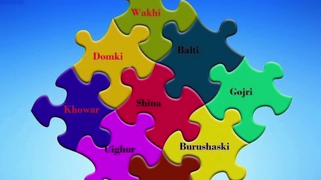 The Shina language (Gilgit-Baltistan Language Series) - YouTube