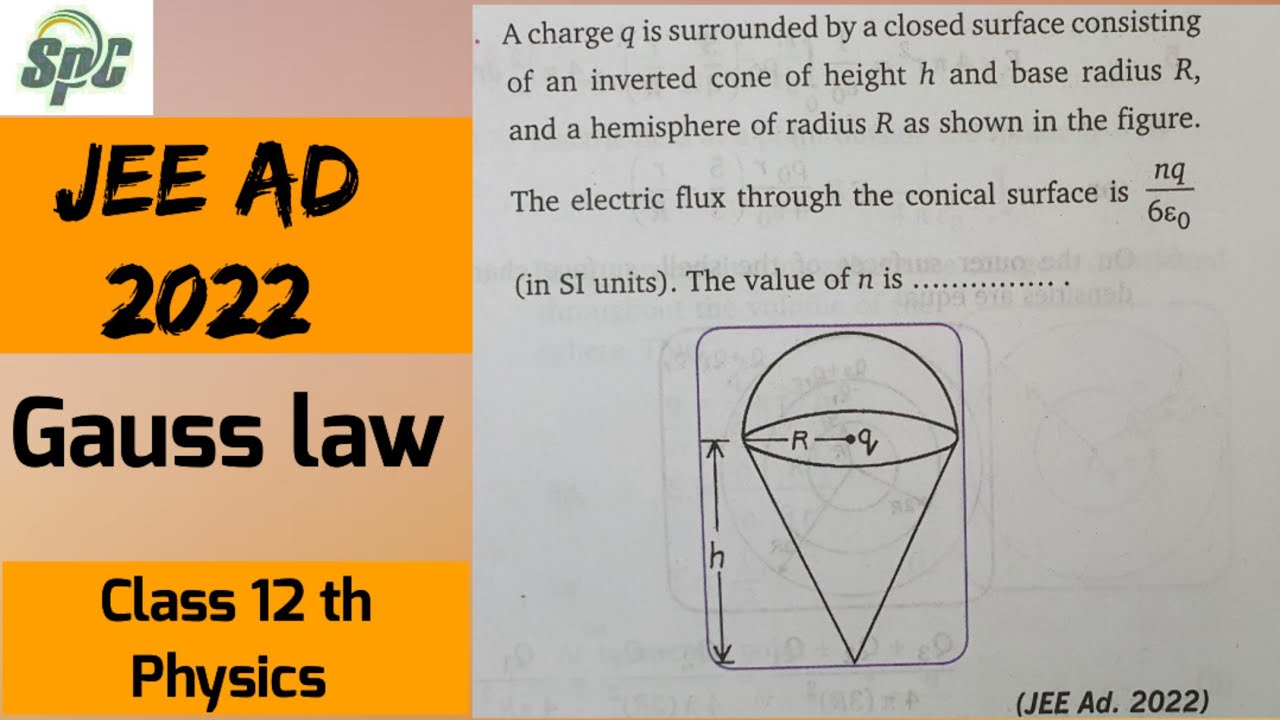 A charge q is surrounded by a closed surface consisting of an inverted ...