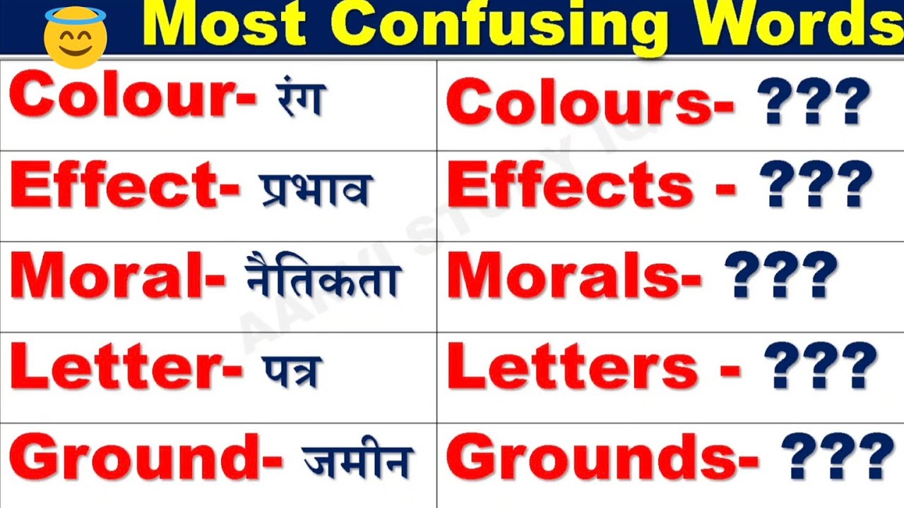Most Confusing words in English||सही अंग्रेजी सीखें || Spoken English ...