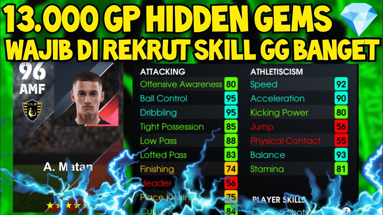 SEUMUR HIDUP BARU TAU ADA HIDDEN GEMS 💎 SE GG INI CUMA 13.000 GP AMF HOLE PLAYER STATISTIK ...