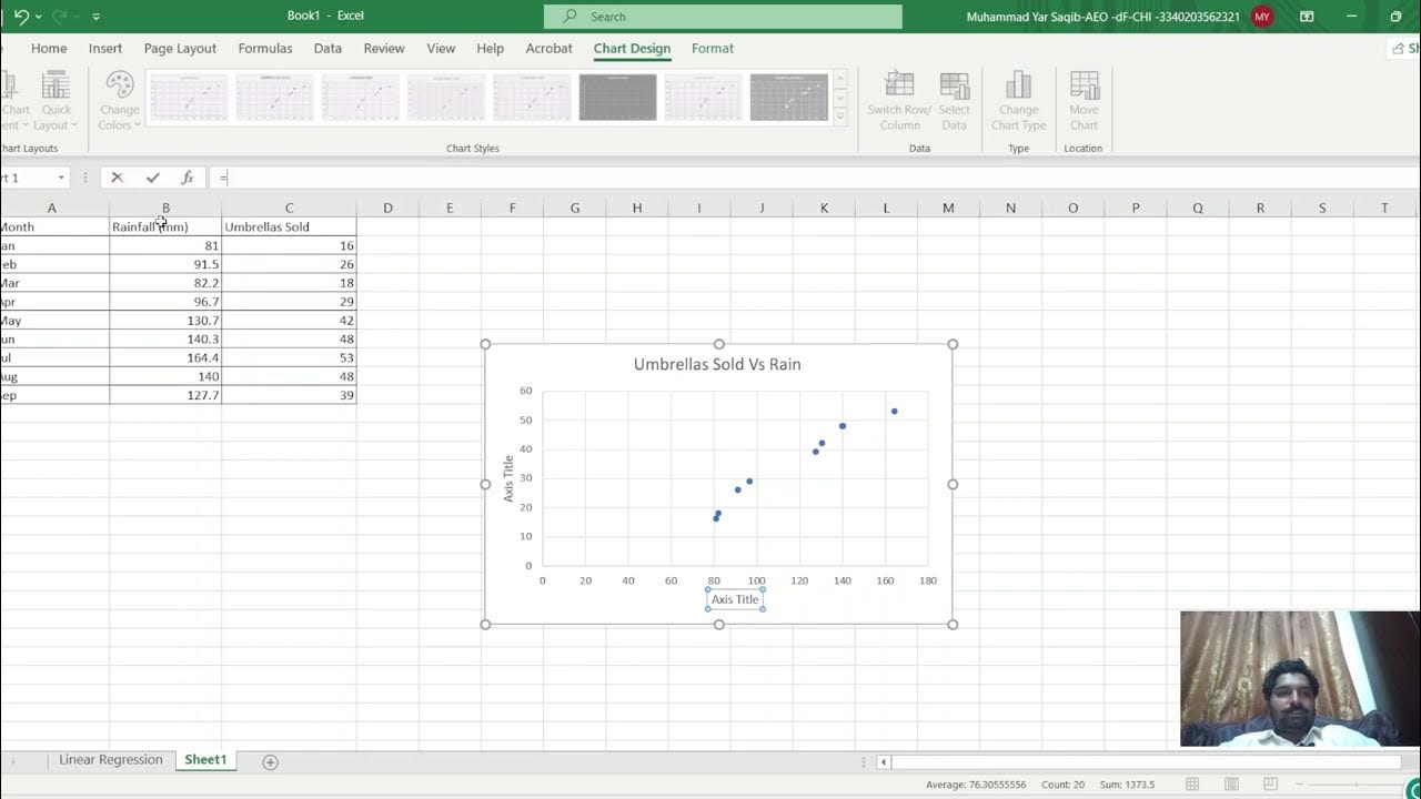 Correlation & Linear Regression Analysis Excel Analysis Tool Pack Scatter Plot | Minute IT ...