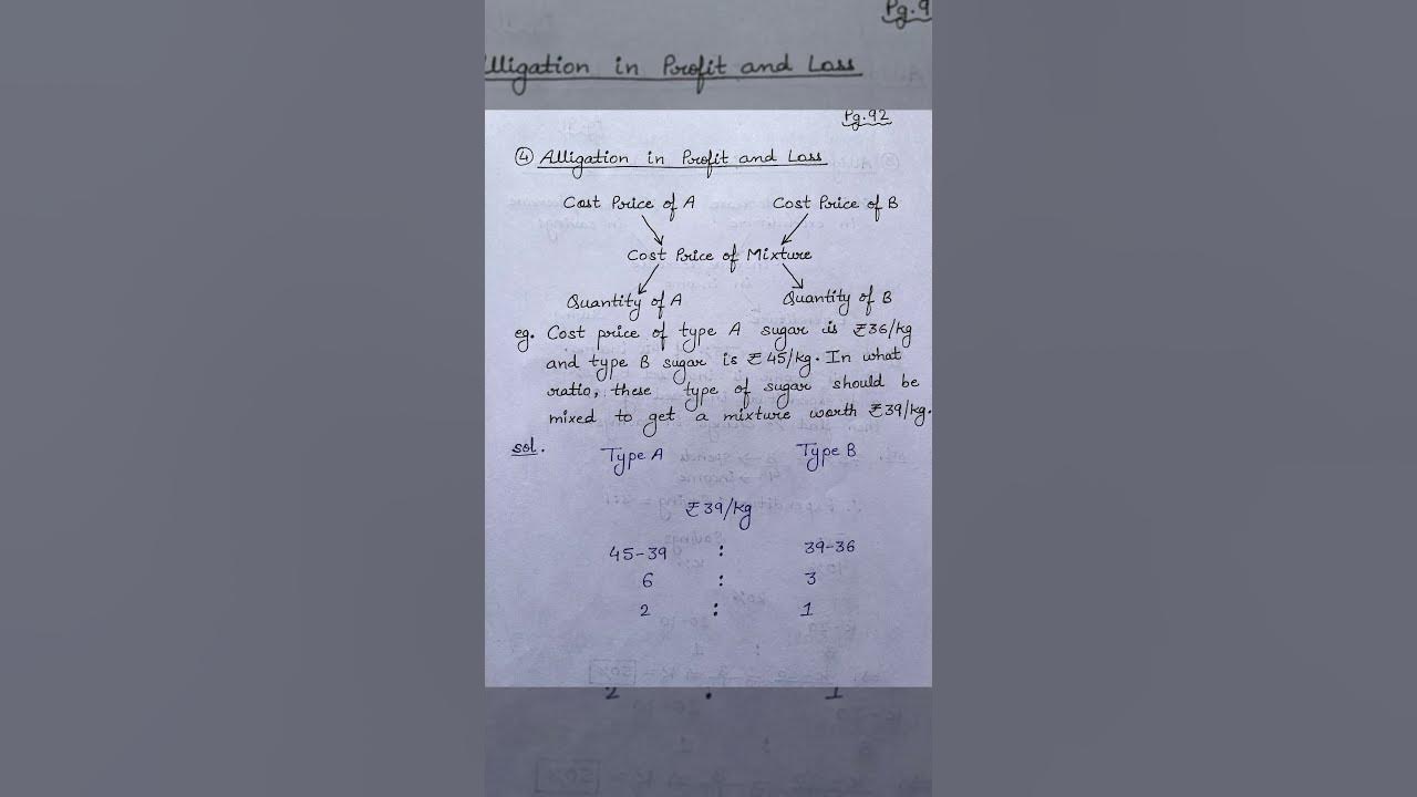 Intermediate Physics Important Formulas #intermediate - YouTube