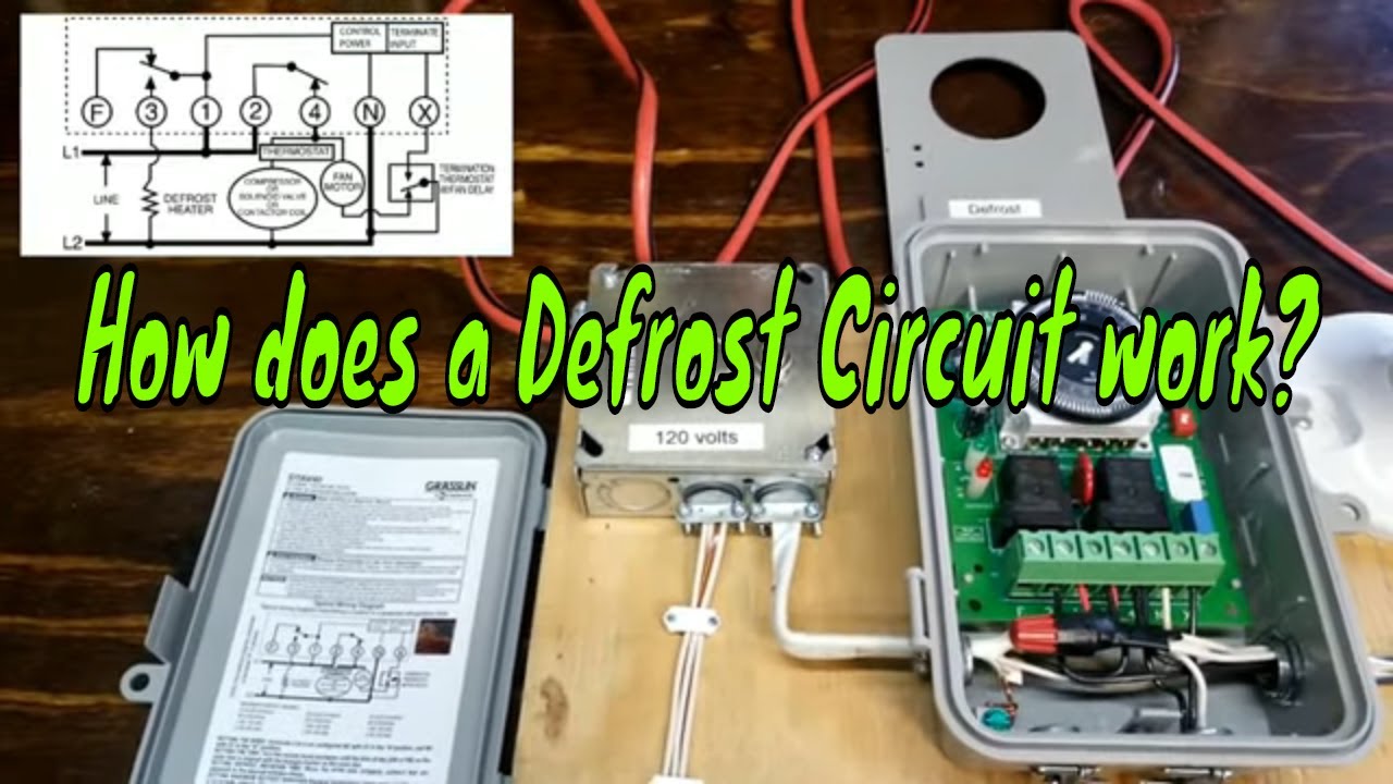 Defrost circuit in a commercial application - YouTube