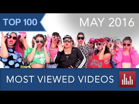 Top 100 Most Viewed YouTube Videos (May 2016)