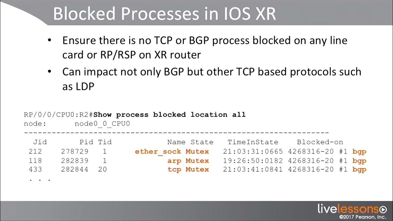 008 1 7 Troubleshooting Blocked Processes in IOS XR - YouTube