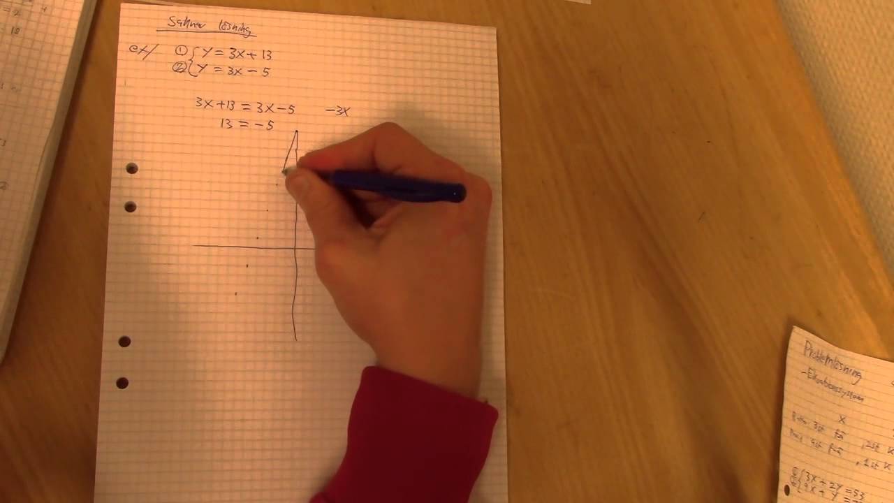 Föreläsning - Ma2 - Linjära ekvationssystem: Lösning saknas?! - YouTube