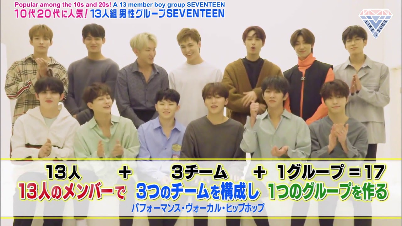[Eng Sub] 200404 MUSIC NEWS Seventeen Interview by Like17Subs - YouTube