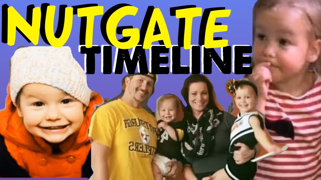 CHRIS WATTS💣Nutgate Timeline| Ticking time Bomb? - YouTube