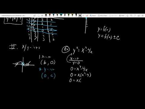 1_1 mth 1610 Calculus 1 - YouTube