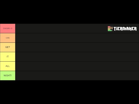 Flow Tier List Blue Lock Rivals - FROM A COMPETITIVE PLAYER - YouTube