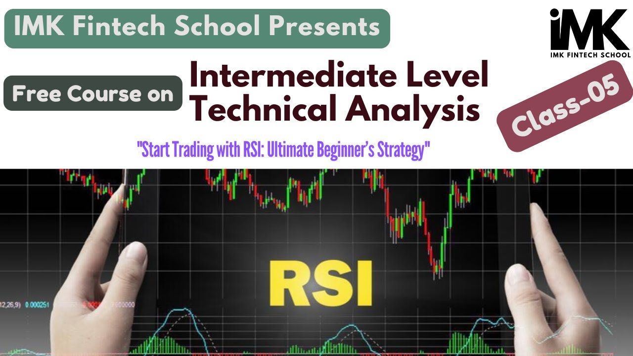 Start Trading with RSI: Ultimate Beginner’s Strategy (RSI Part 01 ...