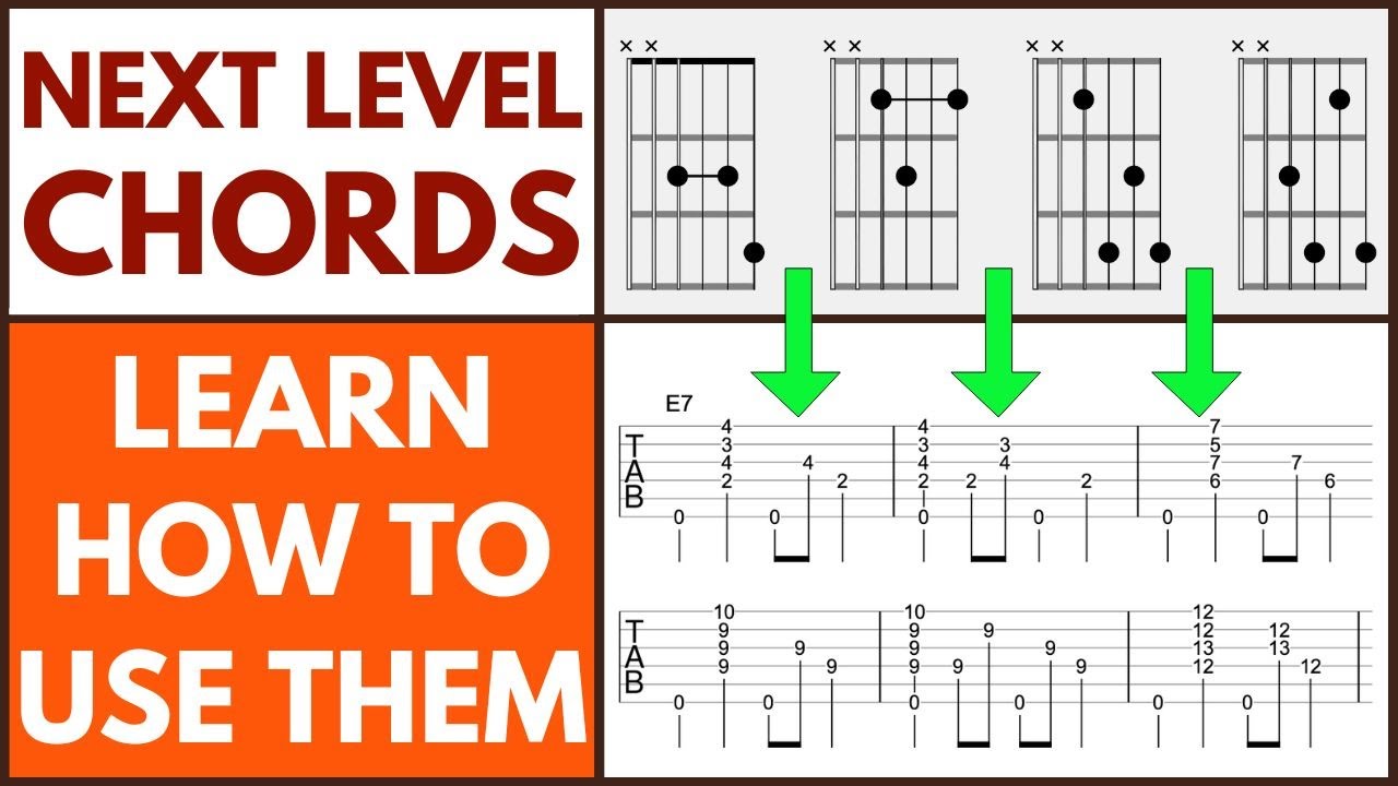 3 Ways To Create Music Using Block Chords On Guitar - YouTube